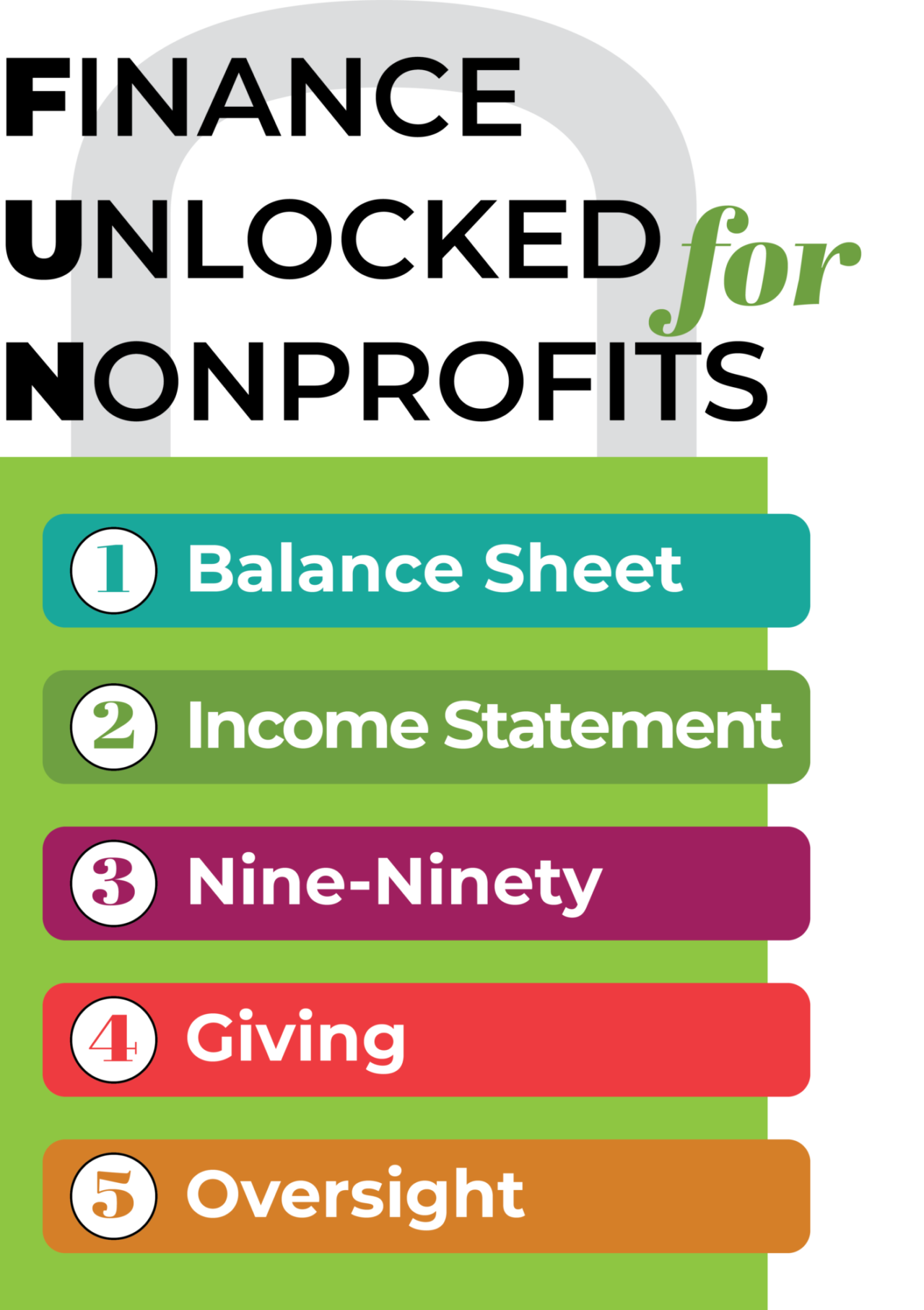 Restricted gifts - Nonprofit Association of Washington